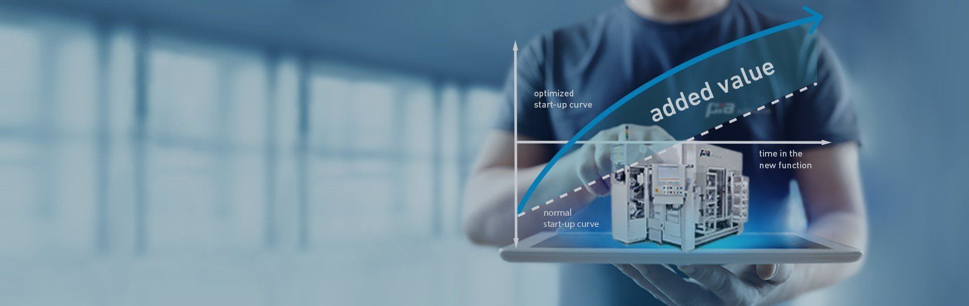 PIA Automation - PIA Group