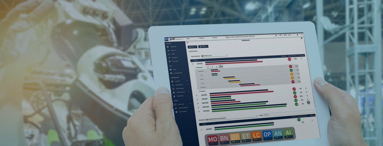 PIA Automation - PIA Group