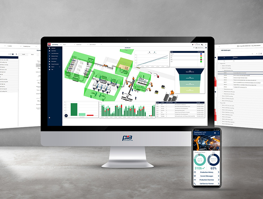 Effizienzsteigerung durch piaLineControllers und PIA Industrial App Suite - PIA Group